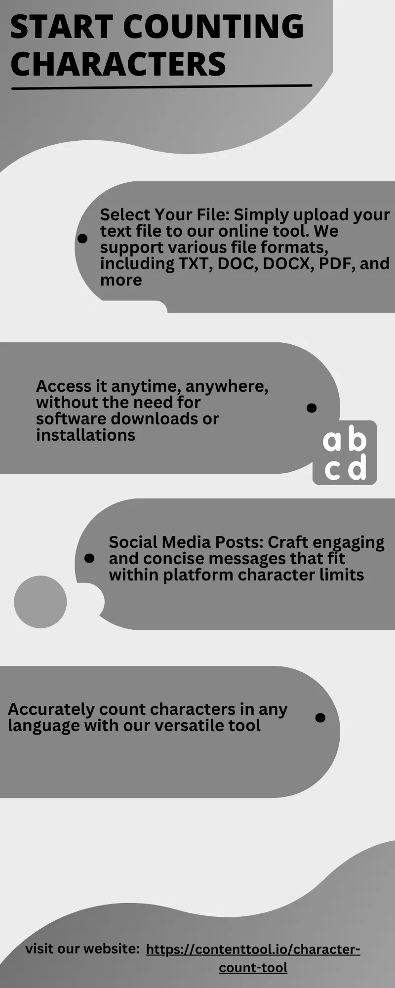 Character Count Tool - Counting Characters in Text