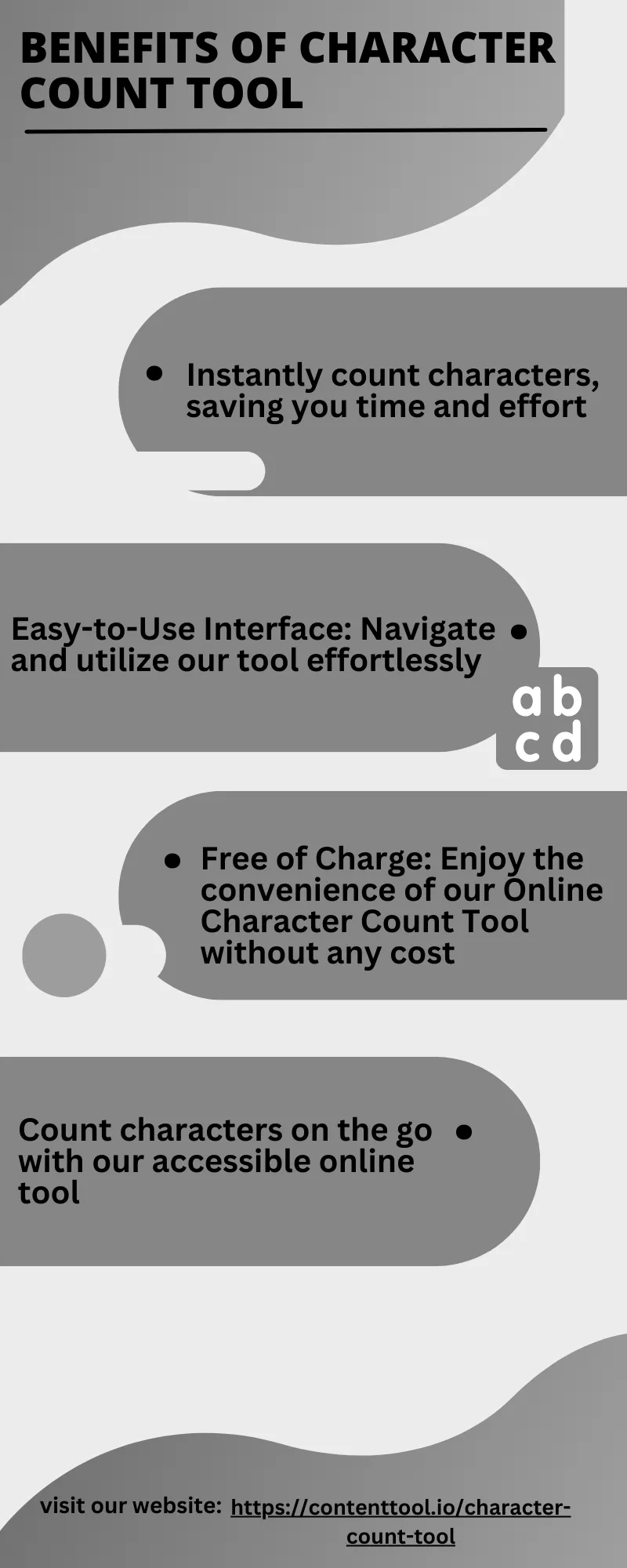 Character Count Tool - Counting Characters in Text
