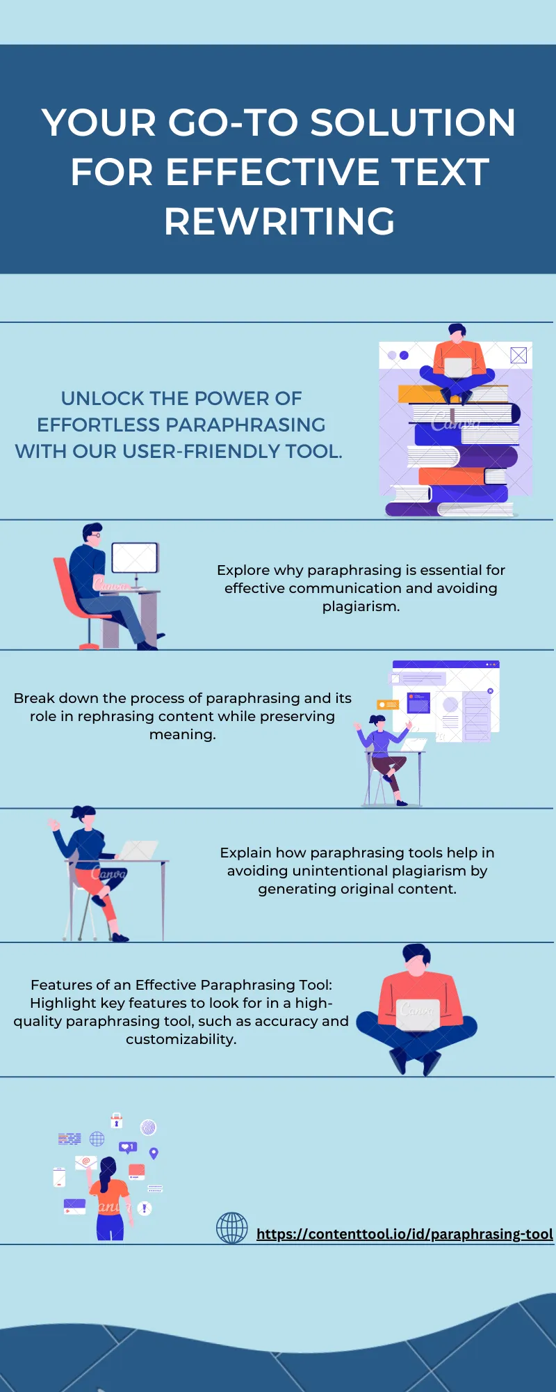 Ai Paraphrasing Tool - Rephrase a Sentence Online